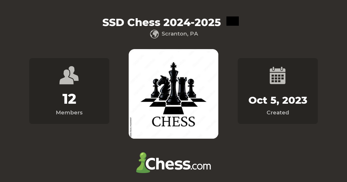 SSD Chess 2024-2025 - Chess Club - Chess.com