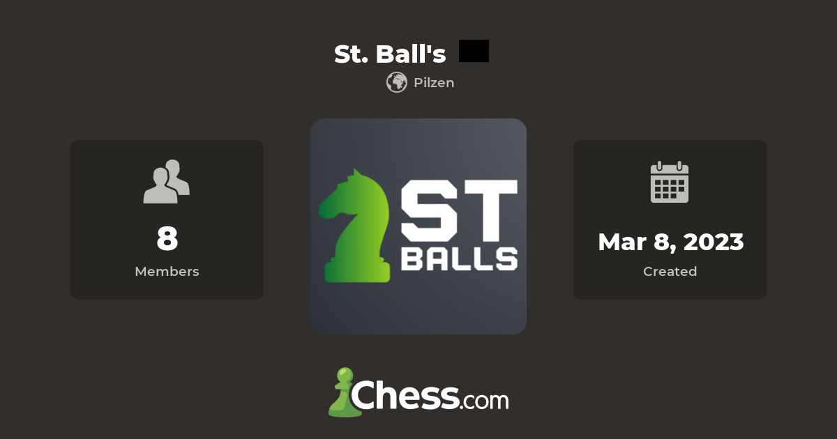 St. Ball's - Chess Club - Chess.com