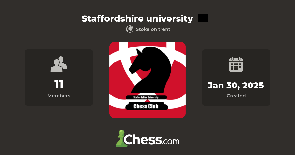 Staffordshire university - Chess Club - Chess.com