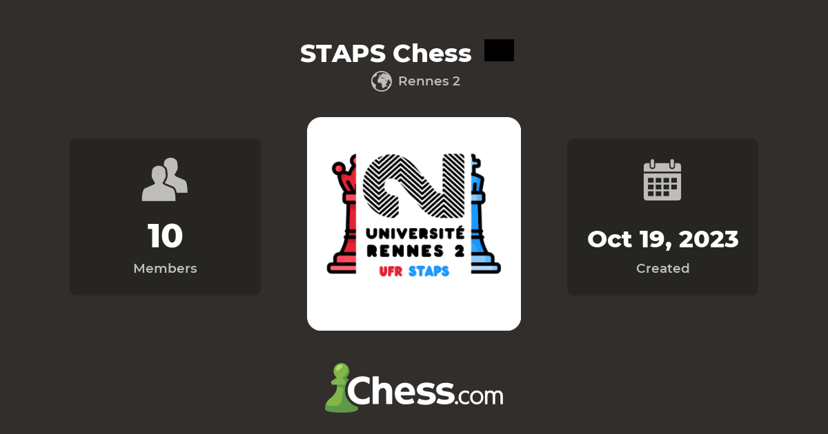STAPS Chess - Chess Club - Chess.com