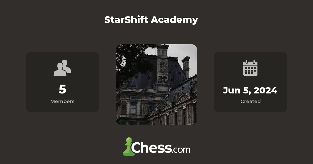 StarShift Academy - Chess Club - Chess.com