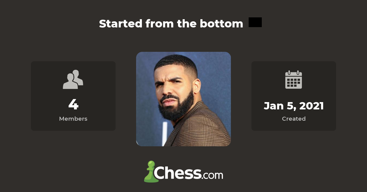 Started from the bottom - Chess Club - Chess.com