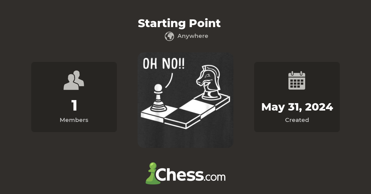 Starting Point - Chess Club - Chess.com