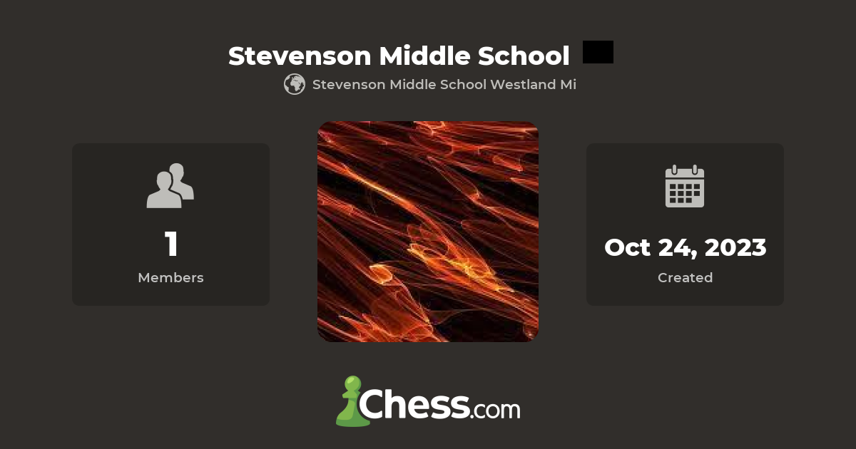 Stevenson Middle School - Chess Club - Chess.com