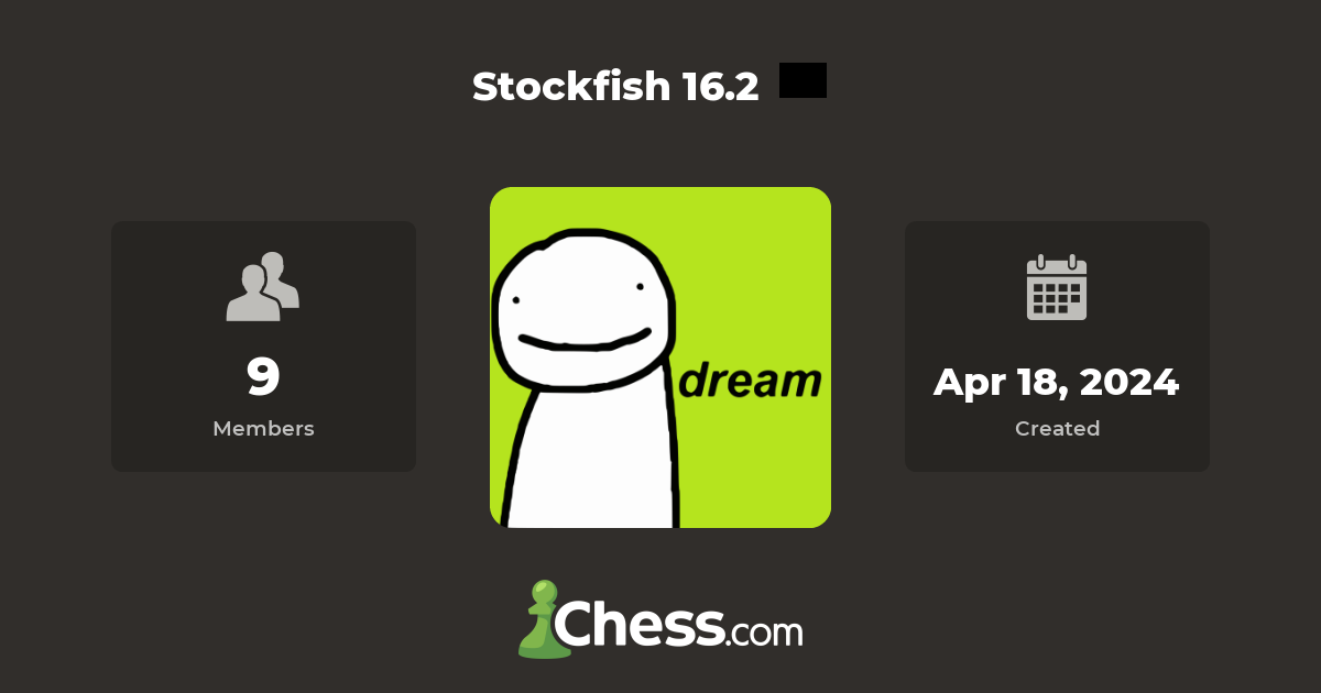 Stockfish 16.2 - Chess Club - Chess.com