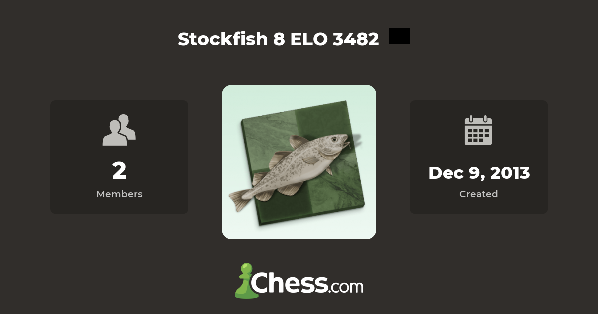 Stockfish 8 ELO 3482 - Chess Club - Chess.com