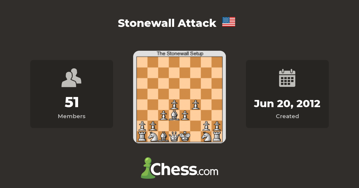 Stonewall Attack - Chess Club - Chess.com