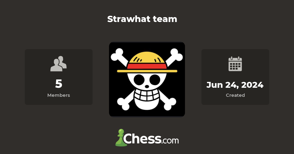 Strawhat team - Chess Club - Chess.com