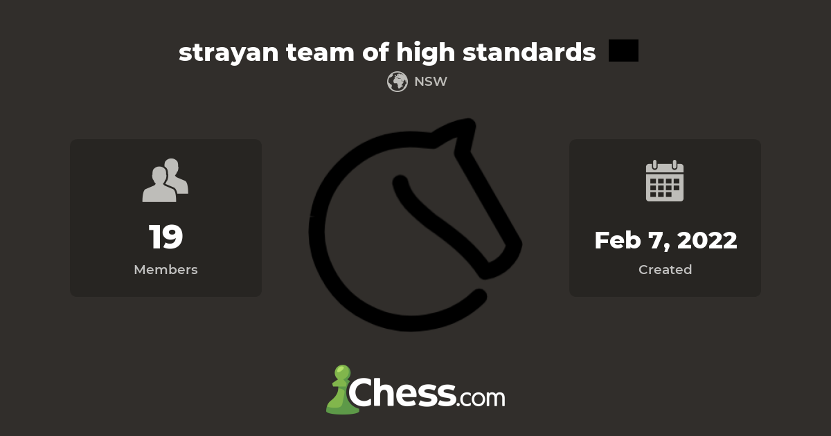 strayan team of high standards - Chess Club - Chess.com