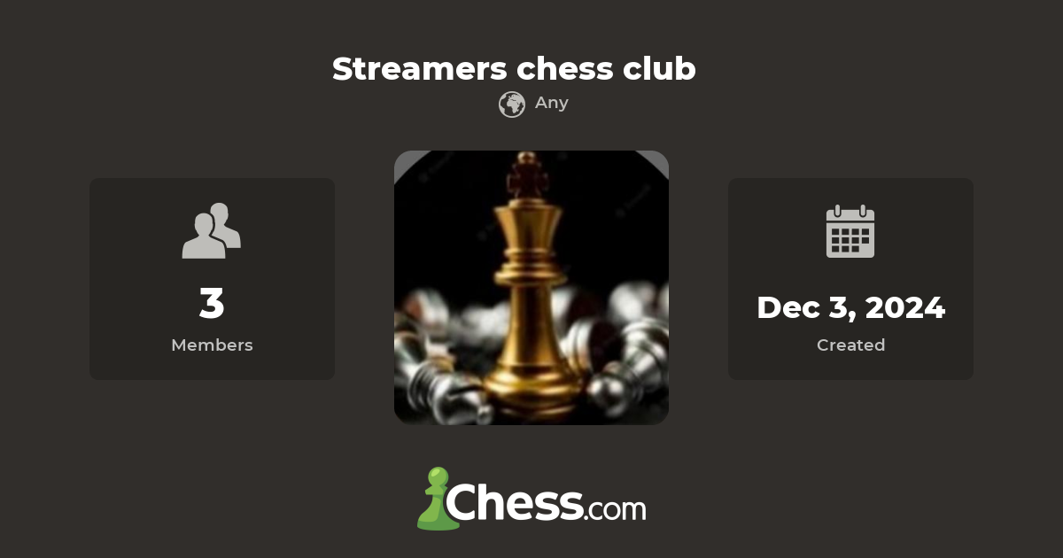 Streamers chess club - Chess Club - Chess.com