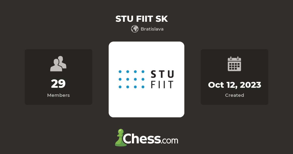 STU FIIT SK - Chess Club - Chess.com