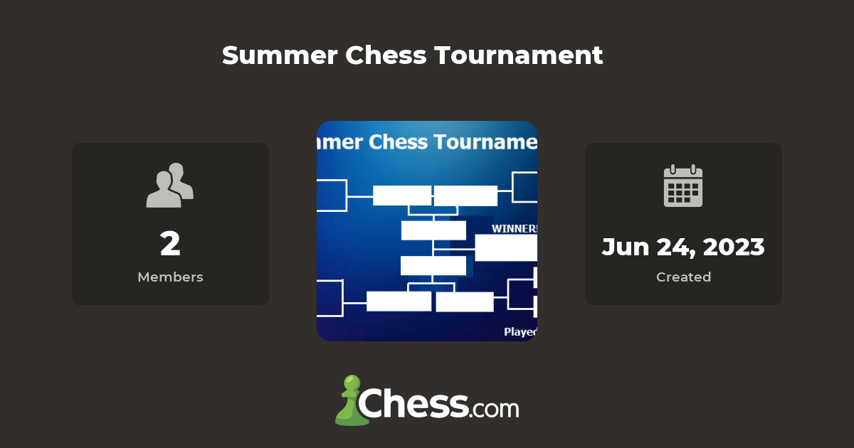 Summer Chess Tournament - Chess Club - Chess.com