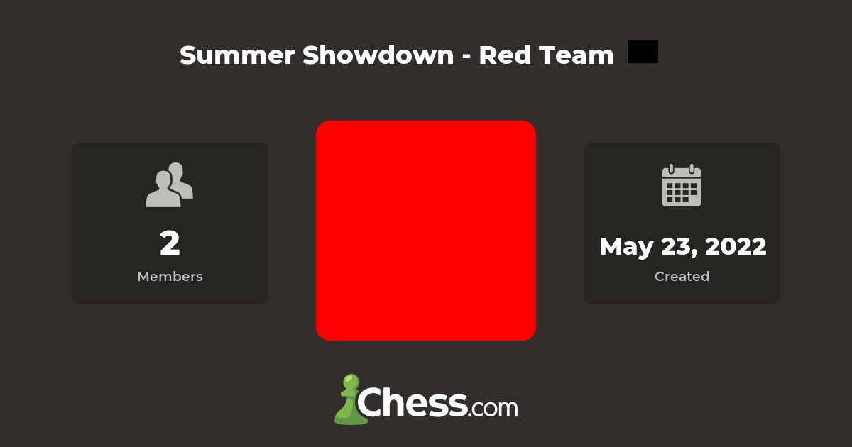 Summer Showdown - Red Team - Chess Club - Chess.com