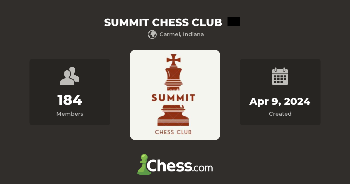 SUMMIT CHESS CLUB - Chess Club - Chess.com