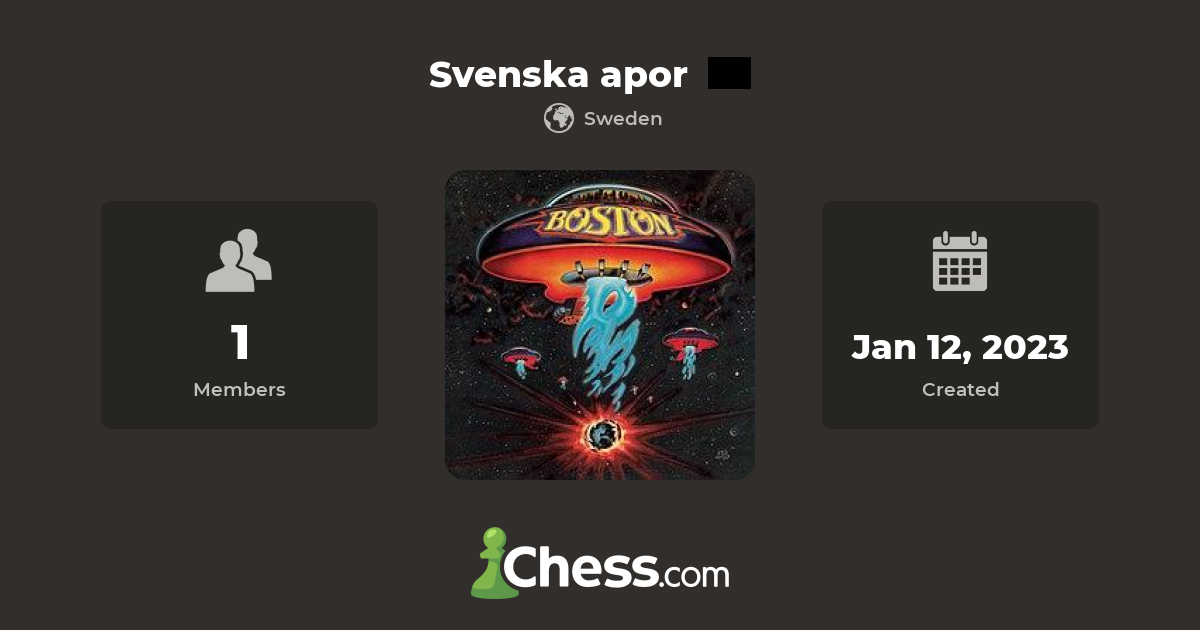 Svenska apor - Chess Club - Chess.com