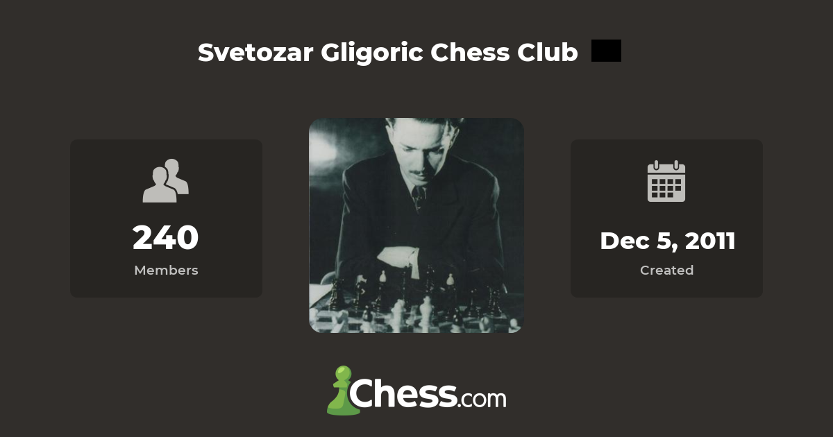 Svetozar Gligoric Chess Club - Chess Club - Chess.com