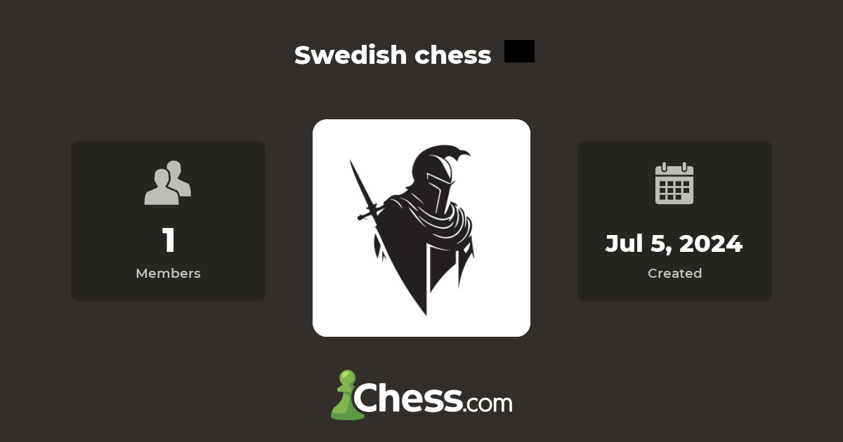 Swedish chess - Chess Club - Chess.com