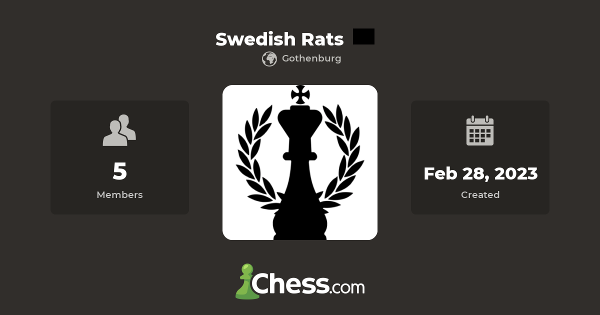Swedish Rats - Chess Club - Chess.com