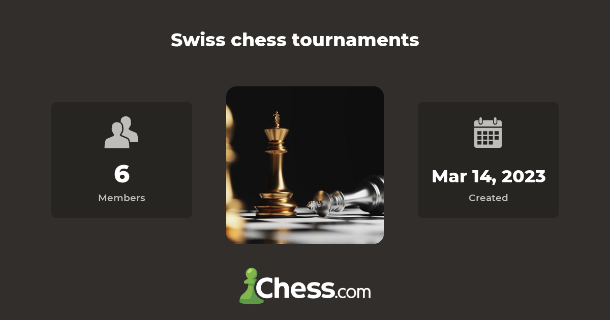 Swiss chess tournaments - Chess Club - Chess.com