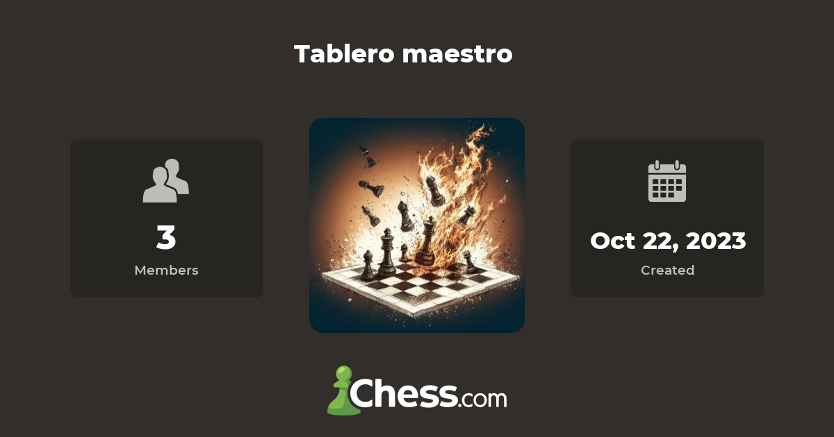 Tablero maestro - Chess Club - Chess.com