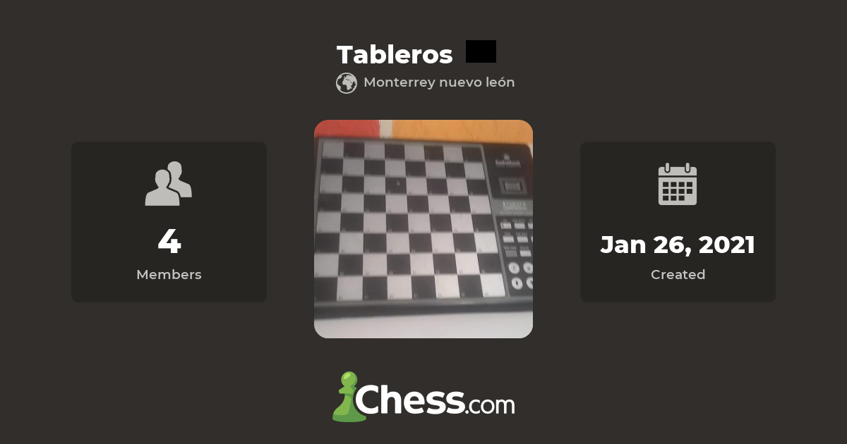 Tableros - Chess Club - Chess.com