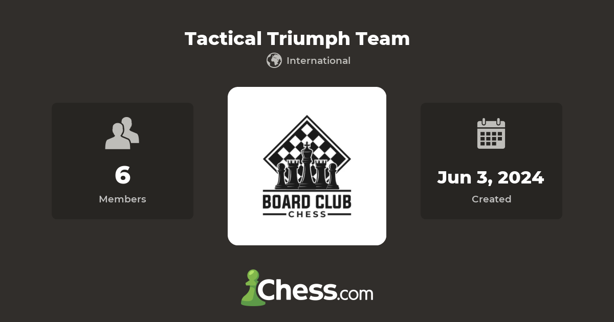 Tactical Triumph Team - Chess Club - Chess.com