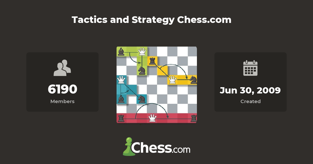 Tactics and Strategy Chess.com - Chess Club - Chess.com