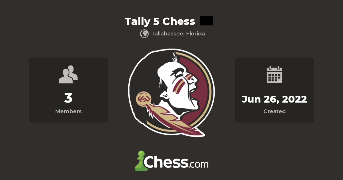 Tally 5 Chess - Chess Club - Chess.com