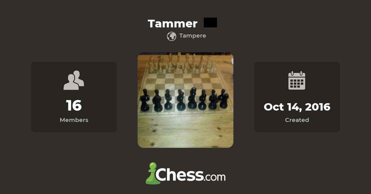 Tammer - Chess Club - Chess.com
