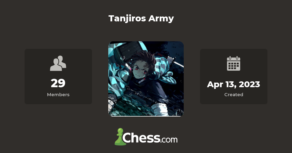 Tanjiros Army - Chess Club - Chess.com