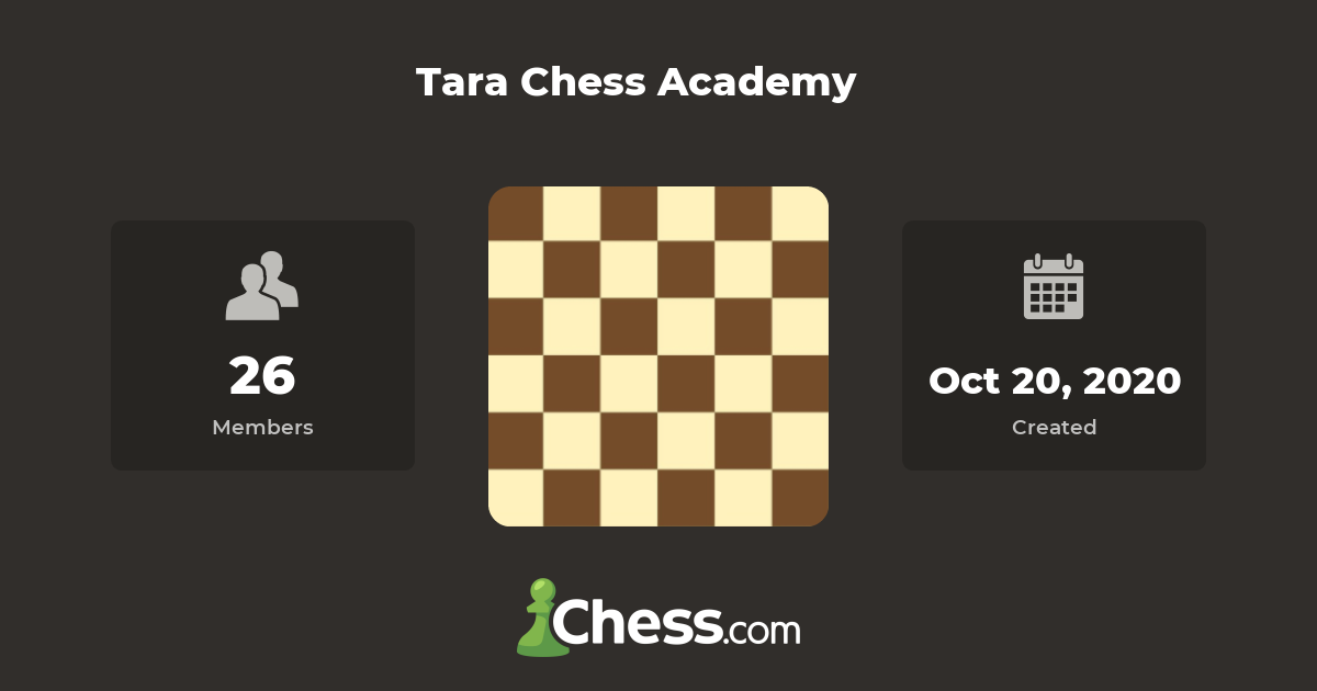 Tara Chess Academy - Chess Club - Chess.com