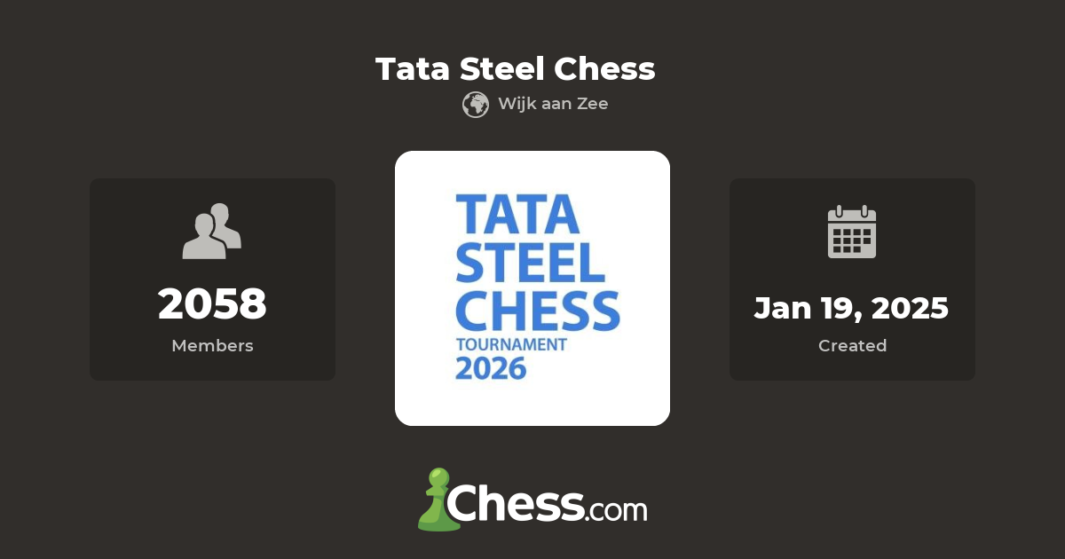 Tata Steel Chess - Chess Club - Chess.com