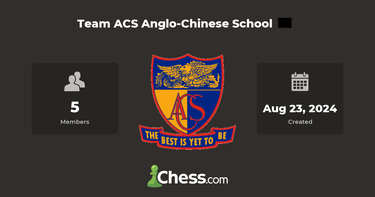 Team ACS Anglo-Chinese School - Chess Club - Chess.com
