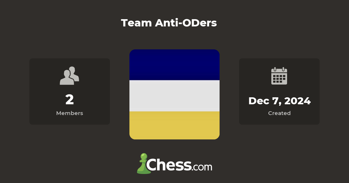 Team Anti-ODers - Chess Club - Chess.com