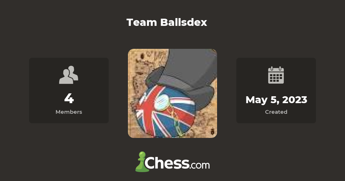 Team Ballsdex - Chess Club - Chess.com