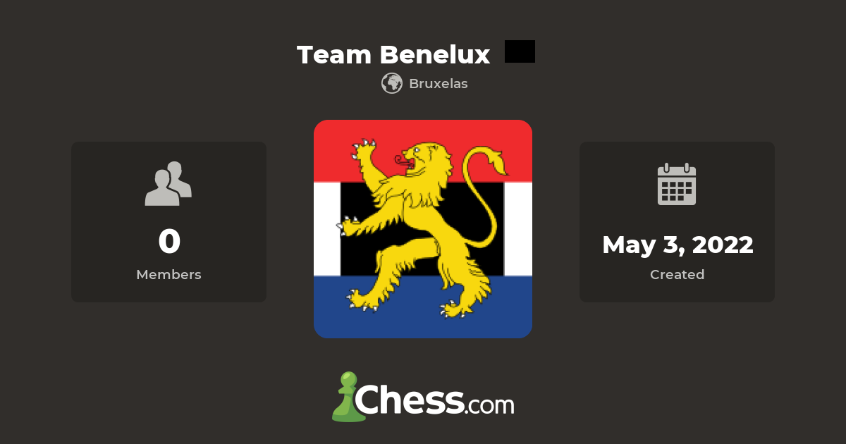Team Benelux - Chess Club - Chess.com