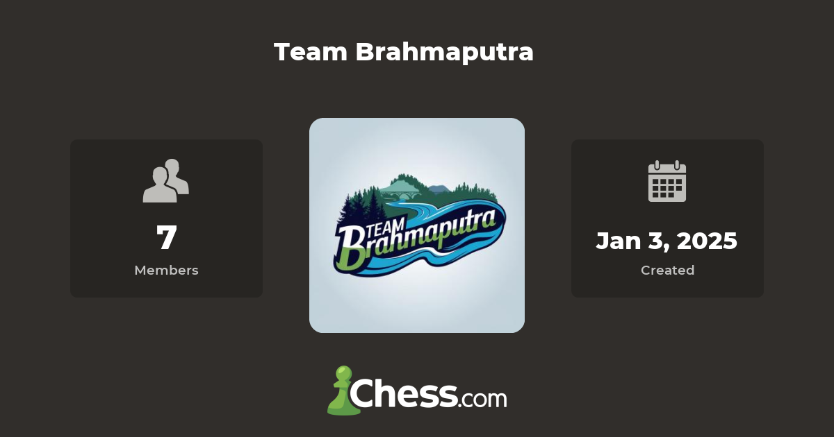 Team Brahmaputra - Chess Club - Chess.com
