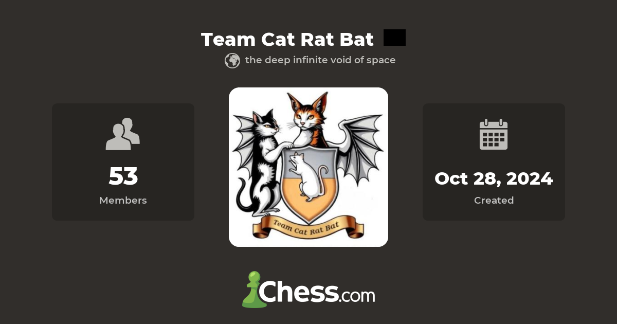 Team Cat Rat Bat - Chess Club - Chess.com