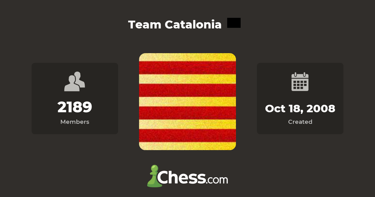 Team Catalonia - Chess Club - Chess.com