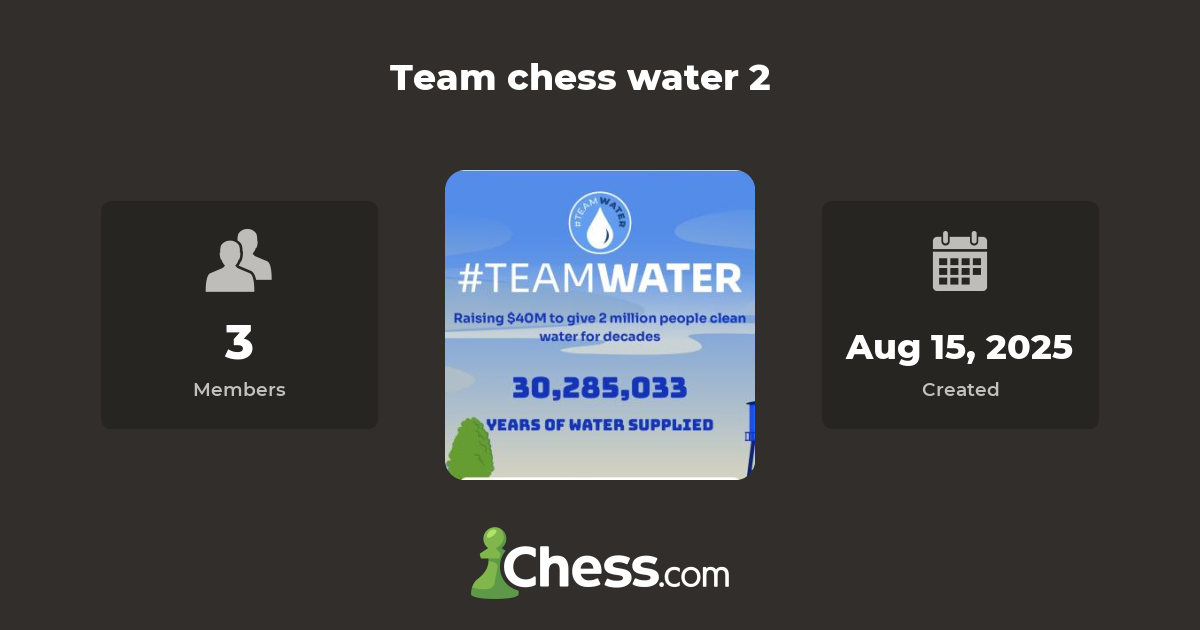 Team chess water 2 - Chess Club - Chess.com