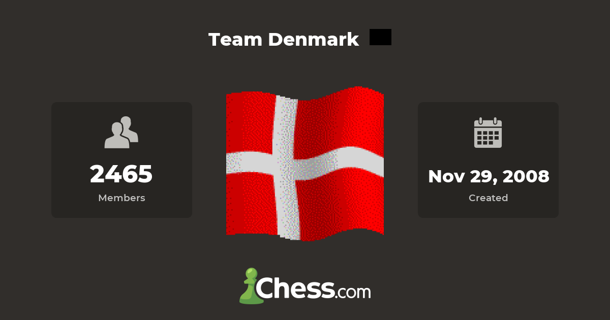 Team Denmark - Chess Club - Chess.com