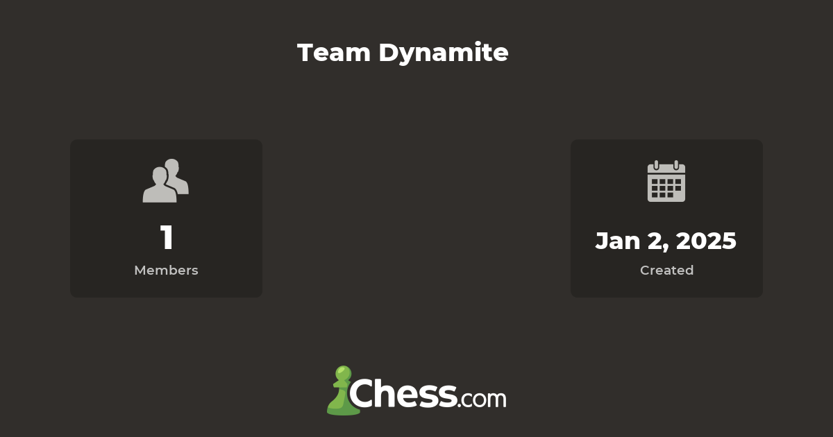 Team Dynamite - Chess Club - Chess.com
