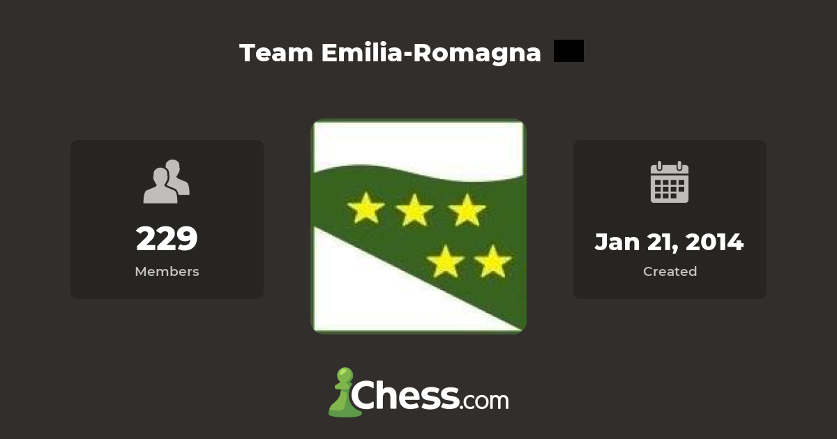 Team Emilia-Romagna - Chess Club - Chess.com