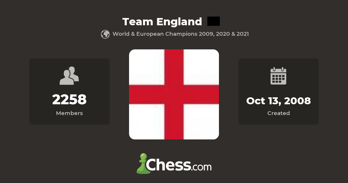 Team England - Chess Club - Chess.com