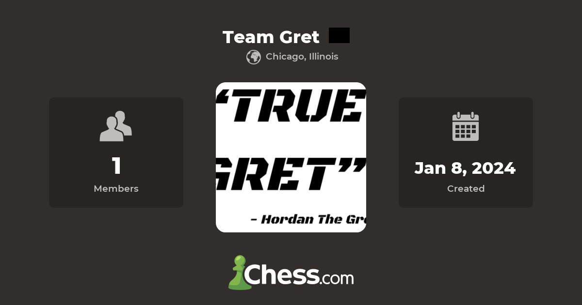 Team Gret - Chess Club - Chess.com