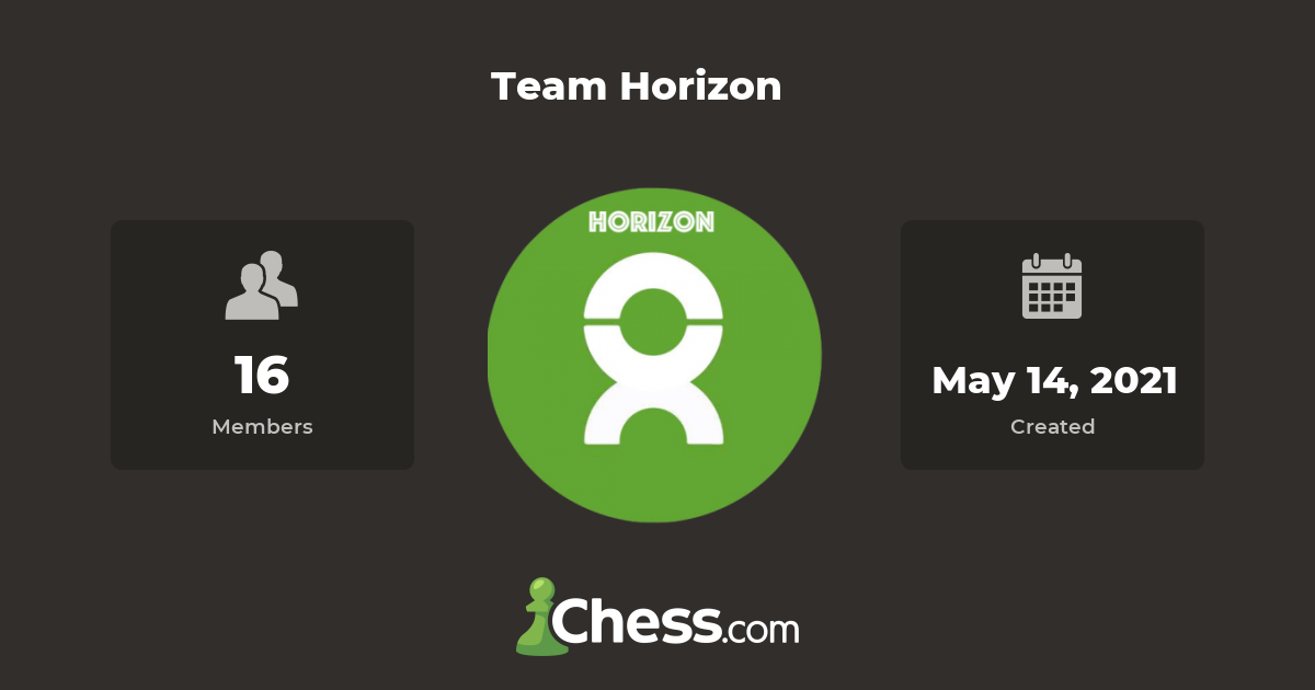 Team Horizon - Chess Club - Chess.com