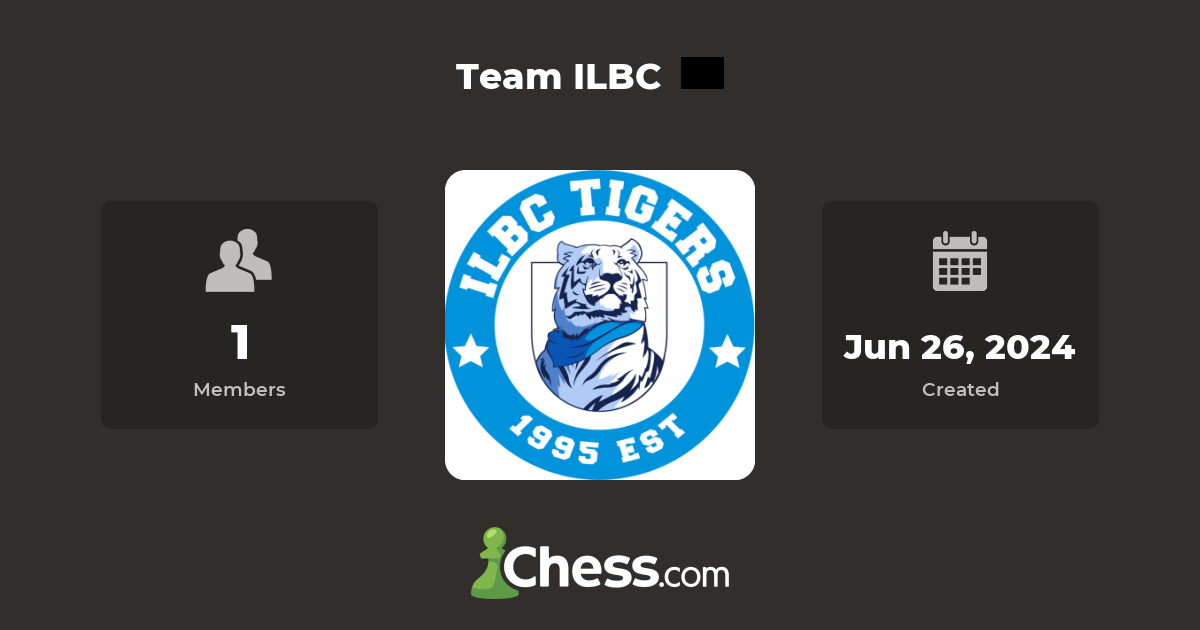 Team ILBC - Chess Club - Chess.com