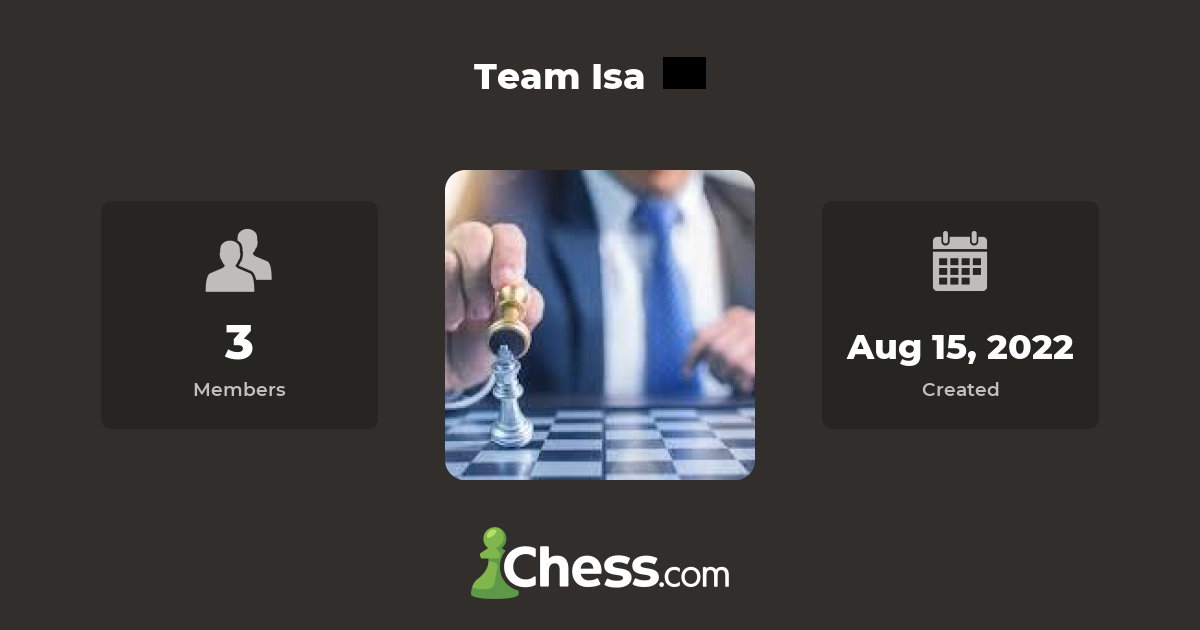 Team Isa - Chess Club - Chess.com