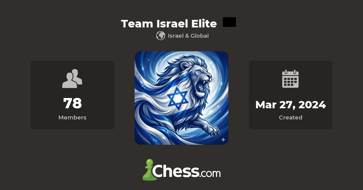 Team Israel Elite - Chess Club - Chess.com
