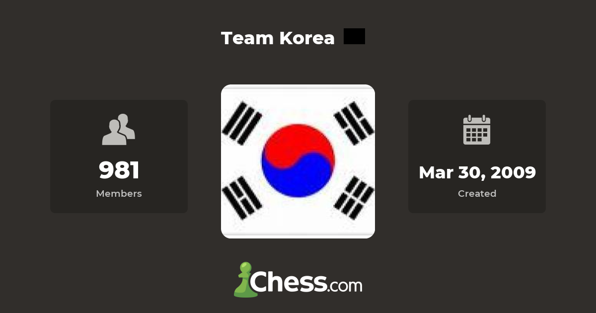 Team Korea - Chess Club - Chess.com